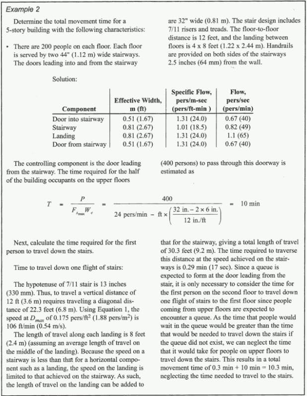 Emergency Evacuation Software: Why Choose Pathfinder? | Thunderhead ...